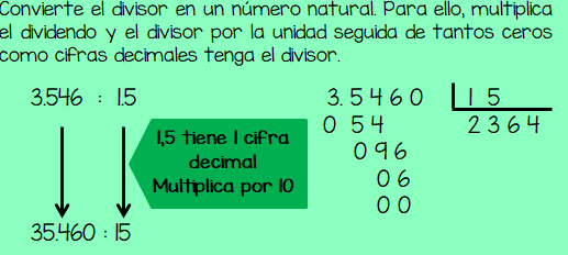 DIVIDIR CON DECIMALES