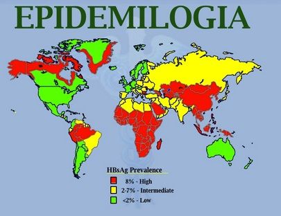 Vacuna Hepatitis B | Genially