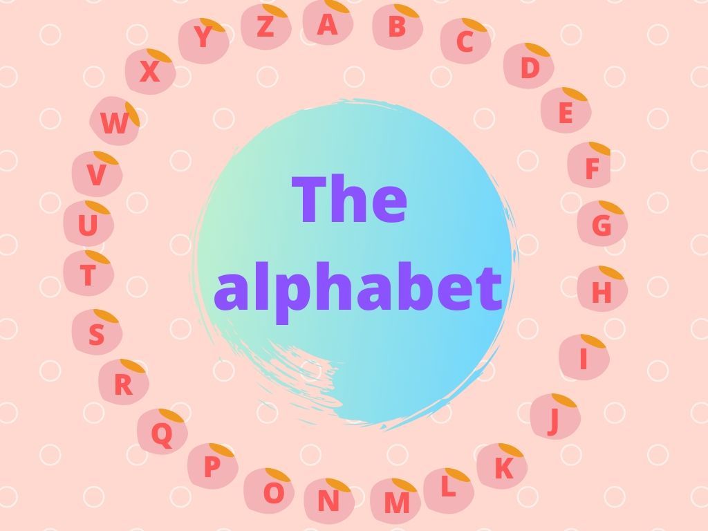 The alphabet | Genially
