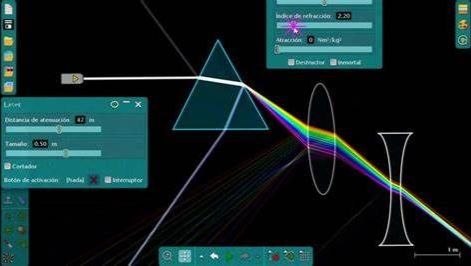 Optiques Lower 6 CCH | Genially