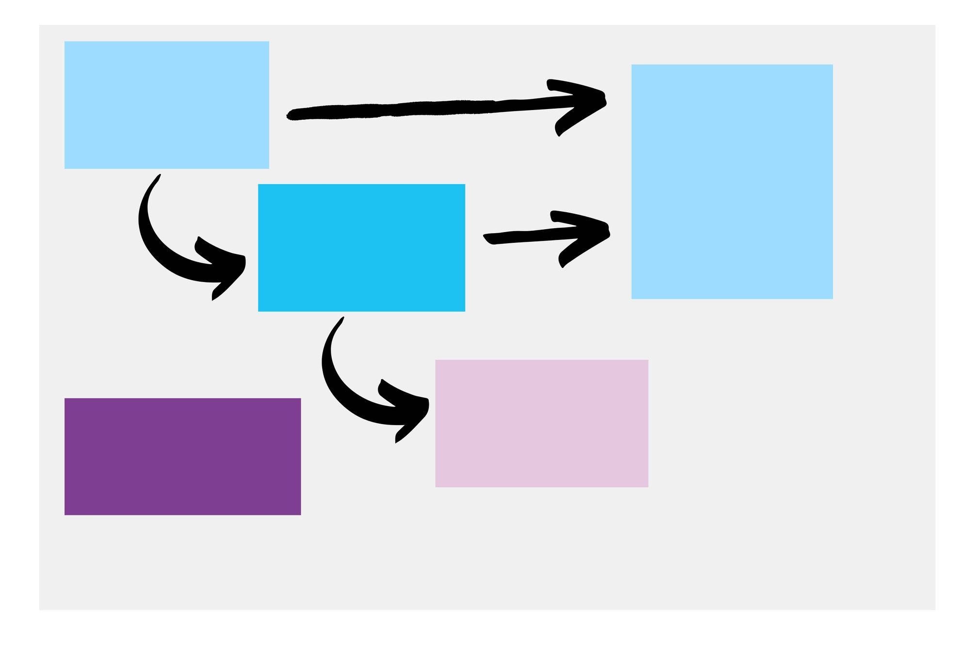 Paper Airplanes Pathways Graphic | Genially