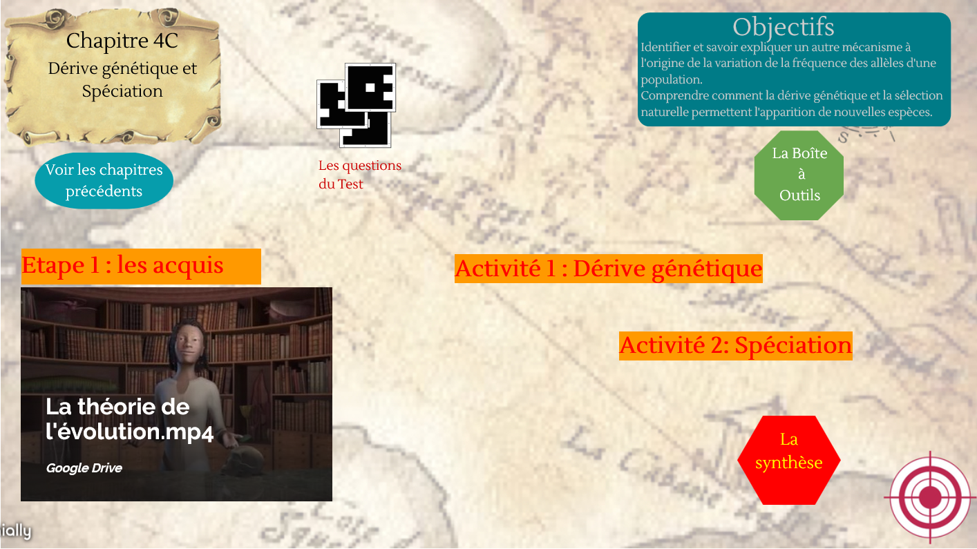 Dérive génétique | Genially