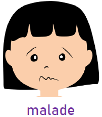 Associer phrase et visage avec aide