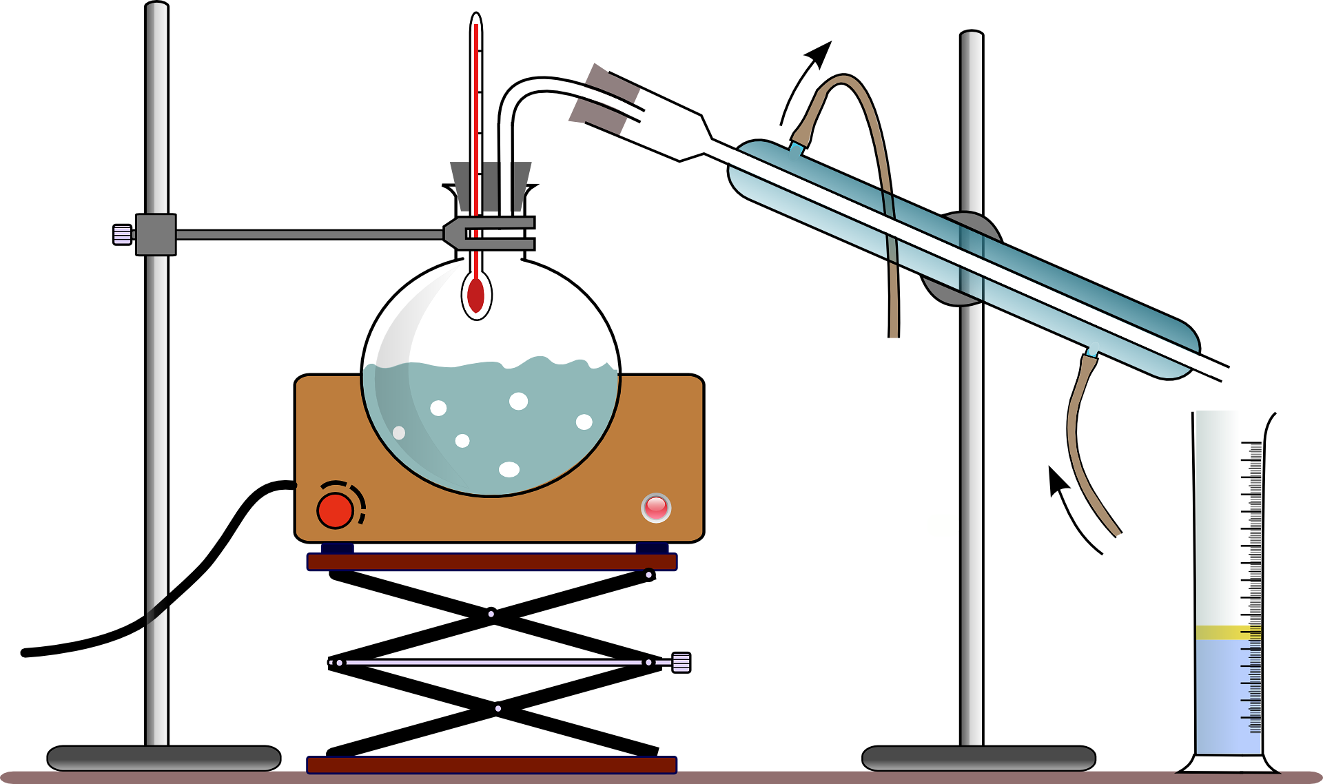 ALKINY. ETYN | Genially