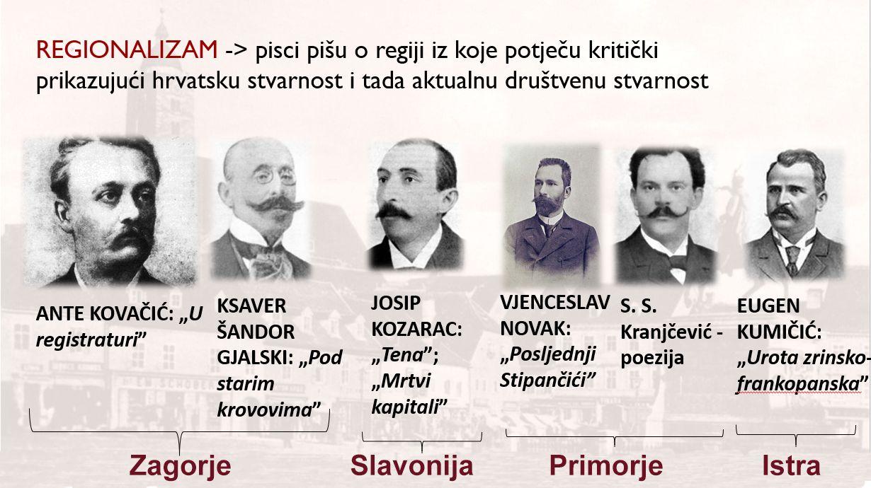 Realizam u hrvatskoj književnosti copy