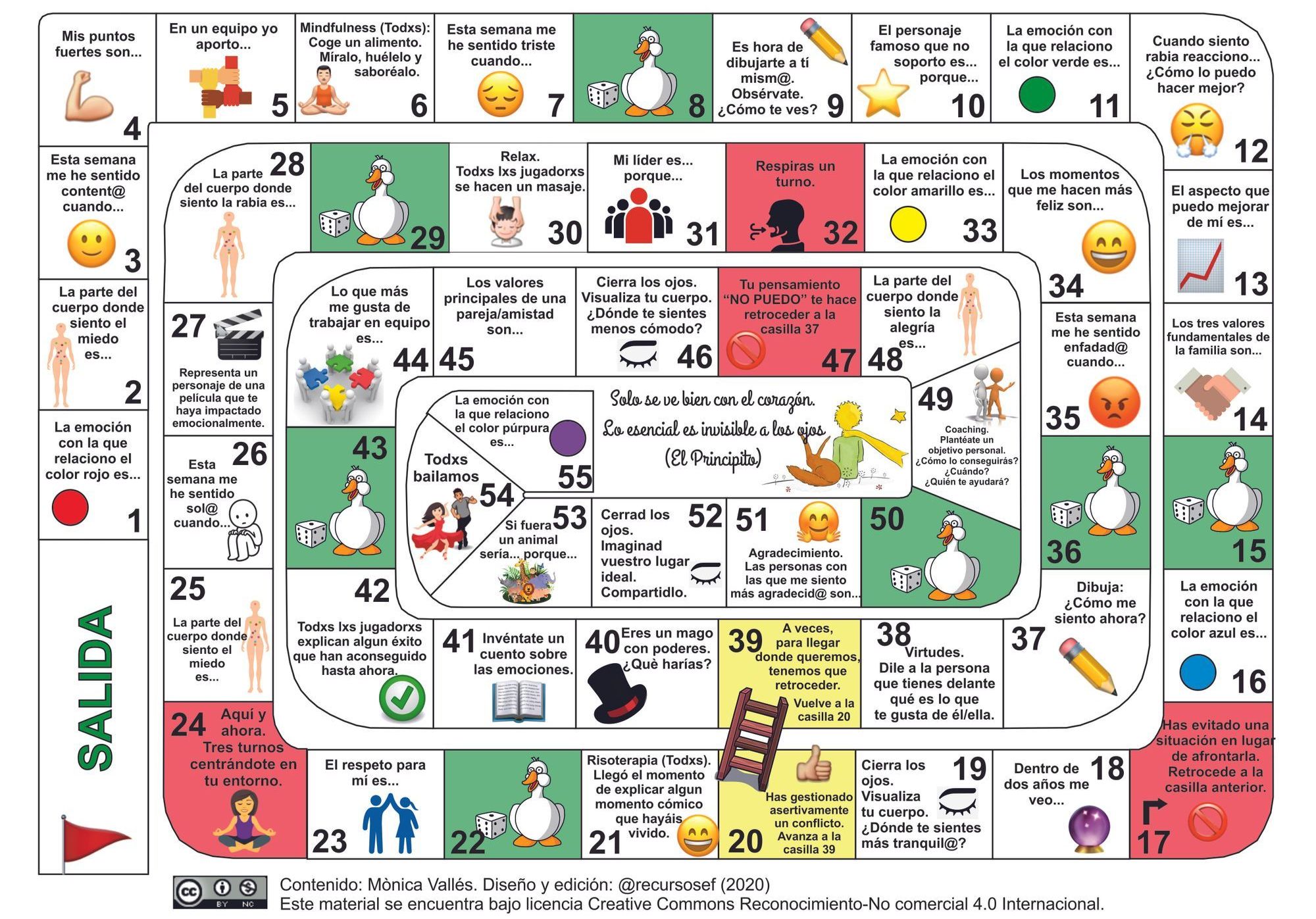 La Oca de las emociones | Genially