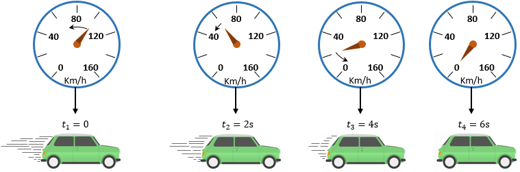 MRU MRUA MARIANA | Genially