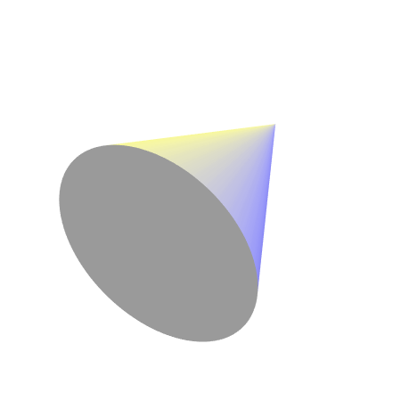 Cone. Sphere. Cylinder. | Genially