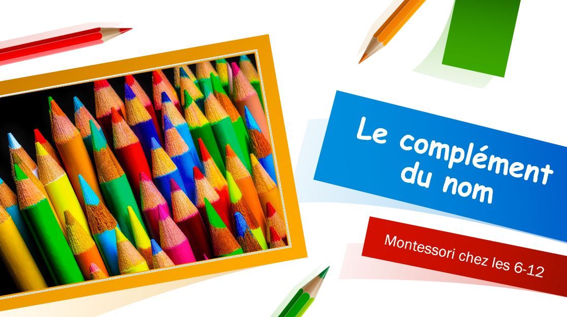 Le Complément Du Nom | Genially