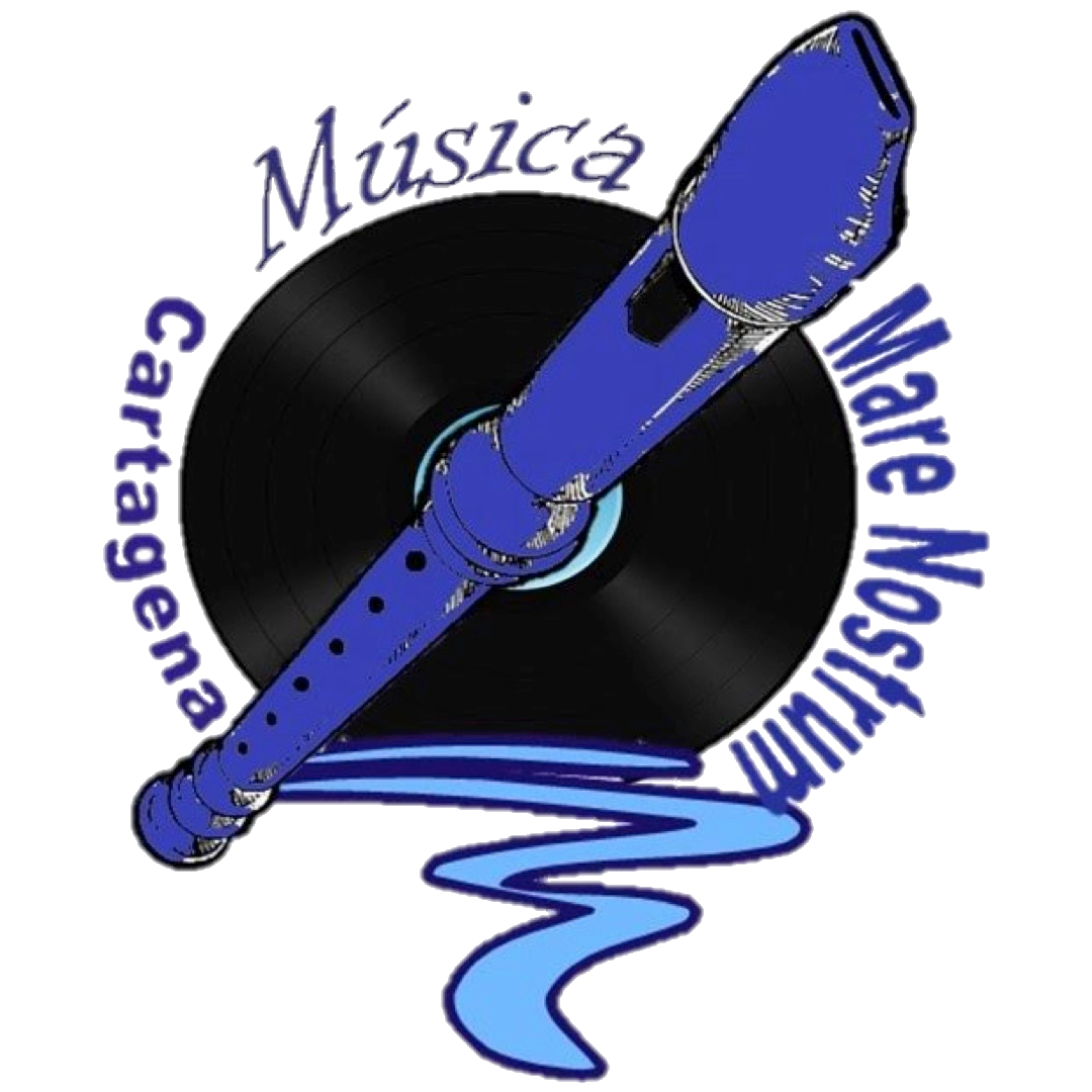 Ejercicios rítmicos | Genially