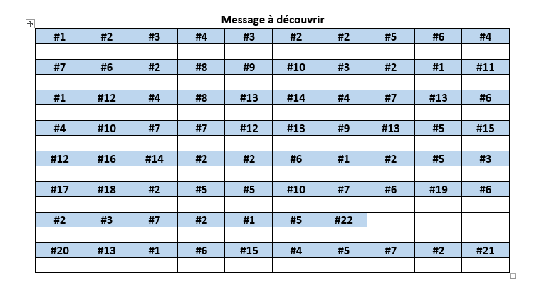 CHAPITRE 1 : Message secret | Genially