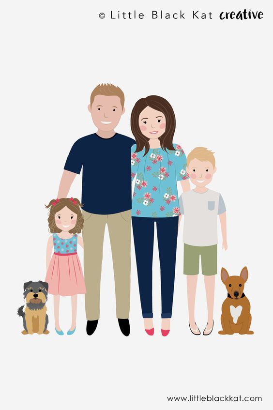 Revision 2 (Family, shapes, numbers) | Genially