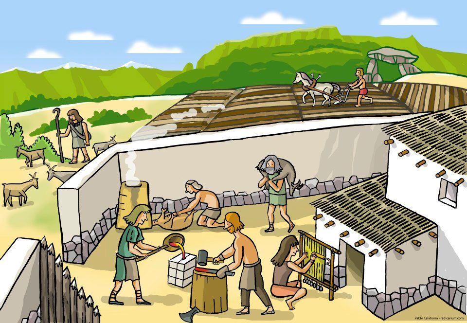 Imagen interactiva | Genially