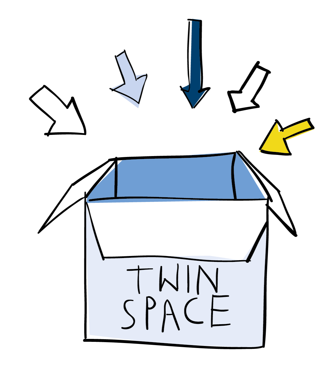 EN_Tools_TwinSpace_petrol | Genially