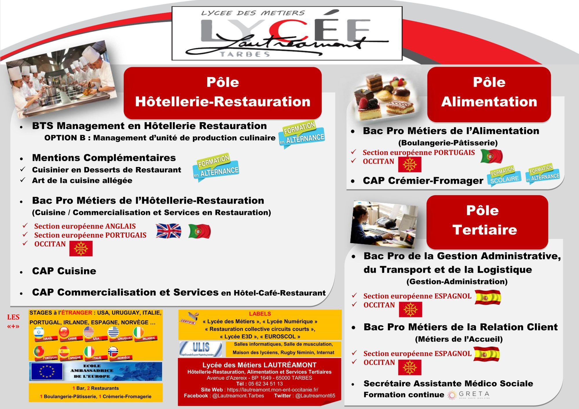 Plaquette Lautréamont Interactive | Genially