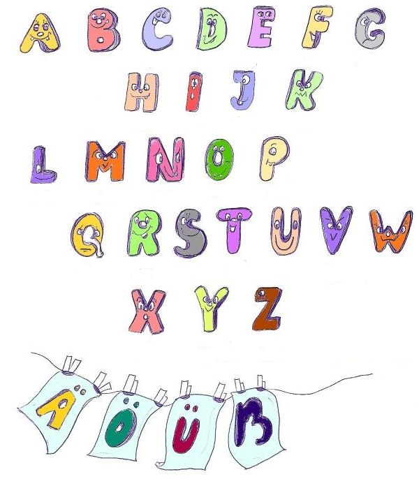 l'alphabet - das deutsche ABC | Genially