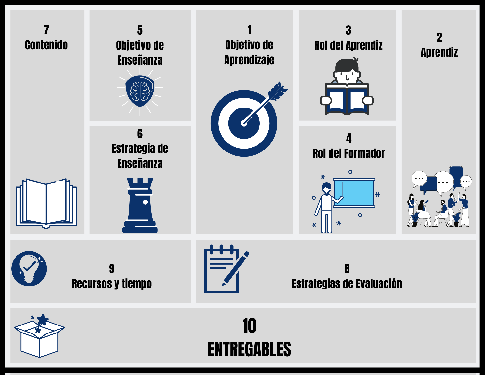 Teach Canva | Genially