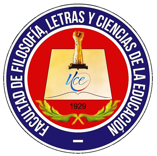 Dimensión organizativa | Genially
