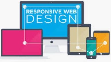 Responsive Web Design | Genially