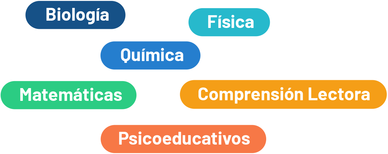 Presentación_AR_m1 | Genially