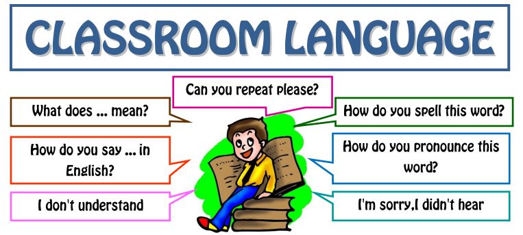 Classroom Language | Genially