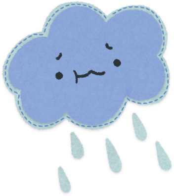 Weather tic-tac-toe | Genially