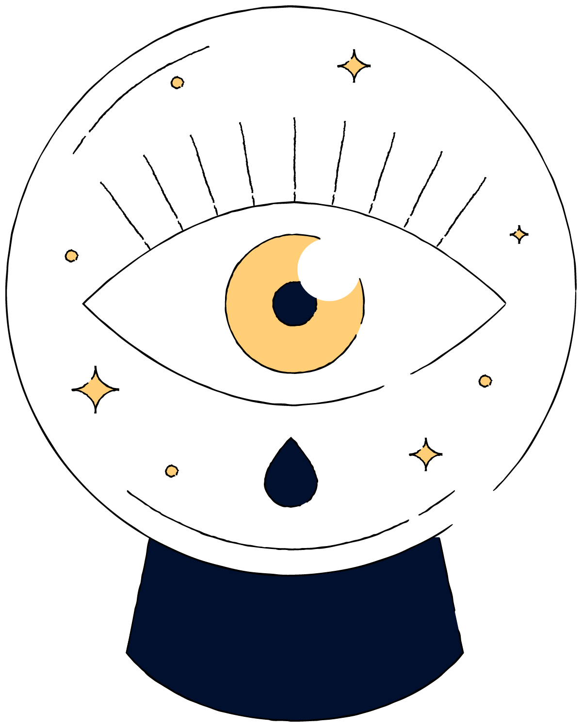 Estructura tu contenido | Genially