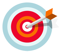 OBJECTIUS | Genially